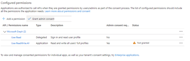 MS Azure API Permission